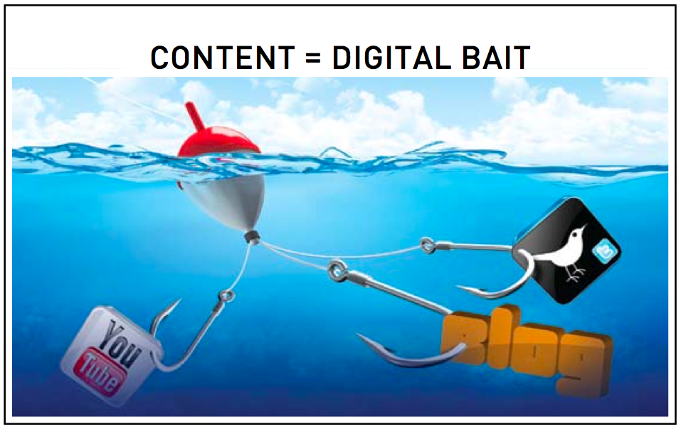 Content is Digital Bait – digitalwellbeing.org