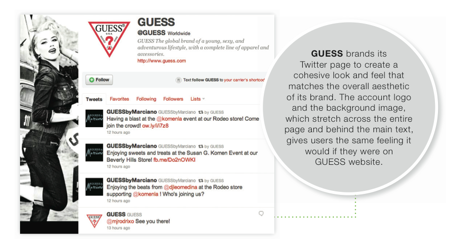 Guess – digitalwellbeing.org